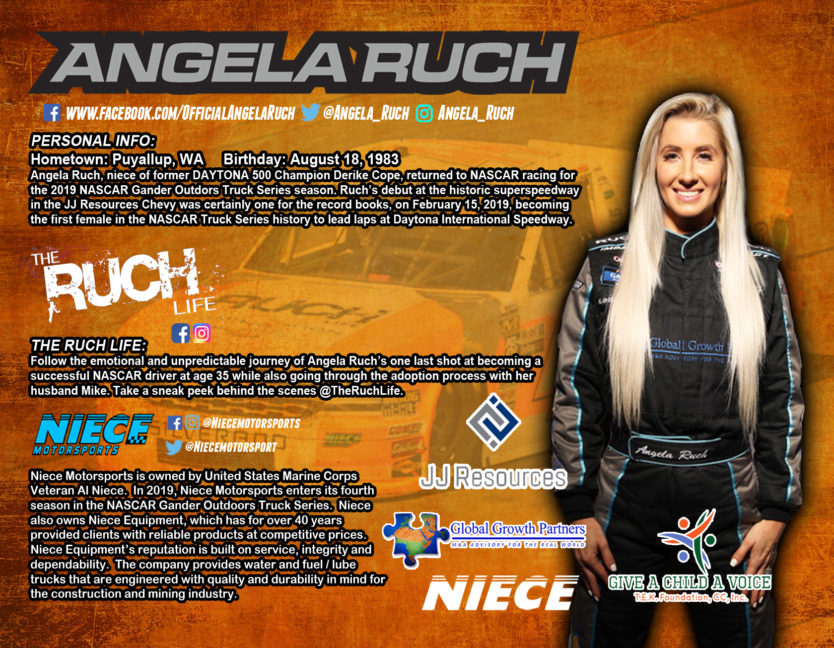 Angela Ruch Hero Cards - Nitro Designs