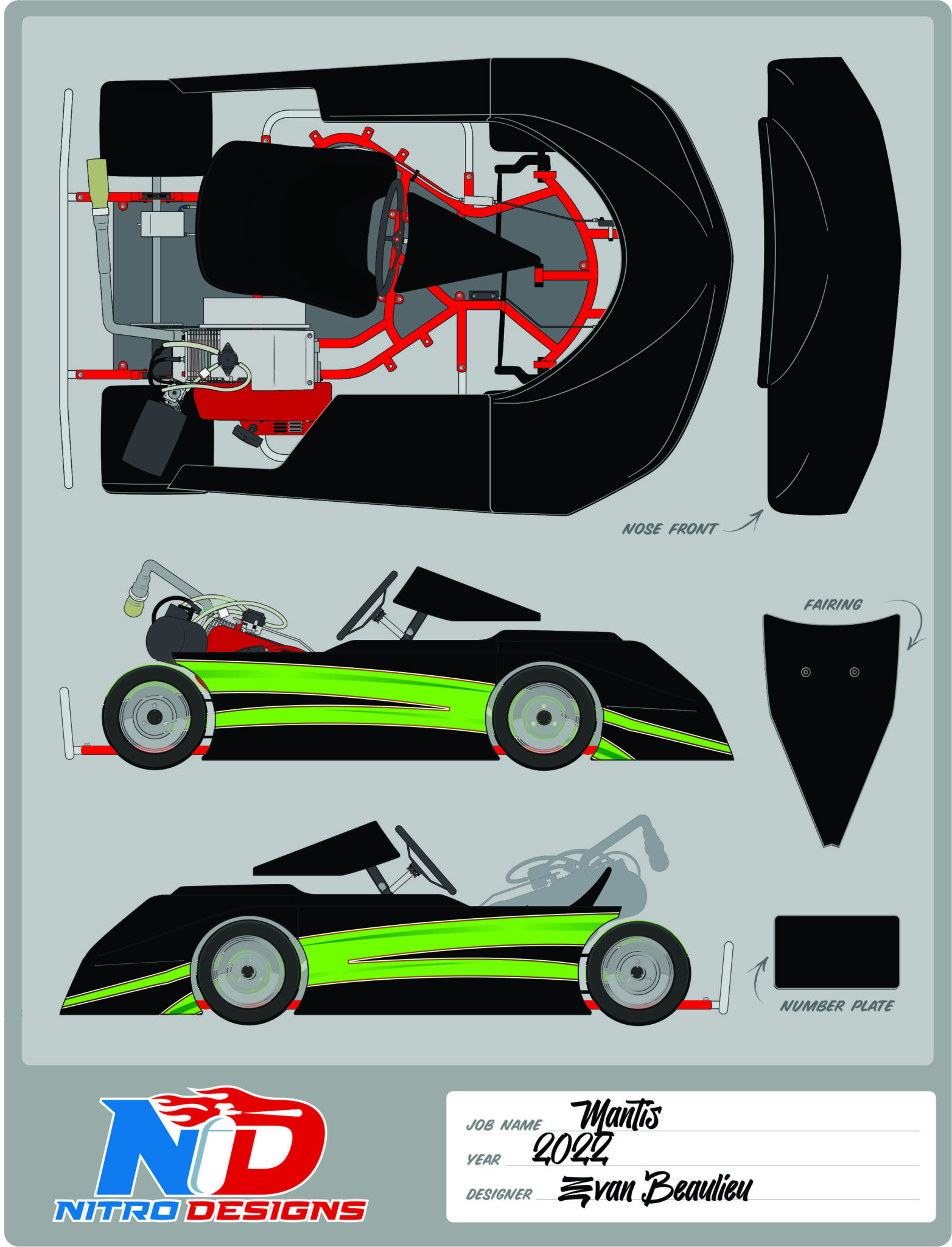 Mantis - Kart Wrap - Nitro Designs